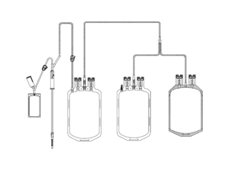 BOLSA TRIPLA CPD/SAG-M | Martell